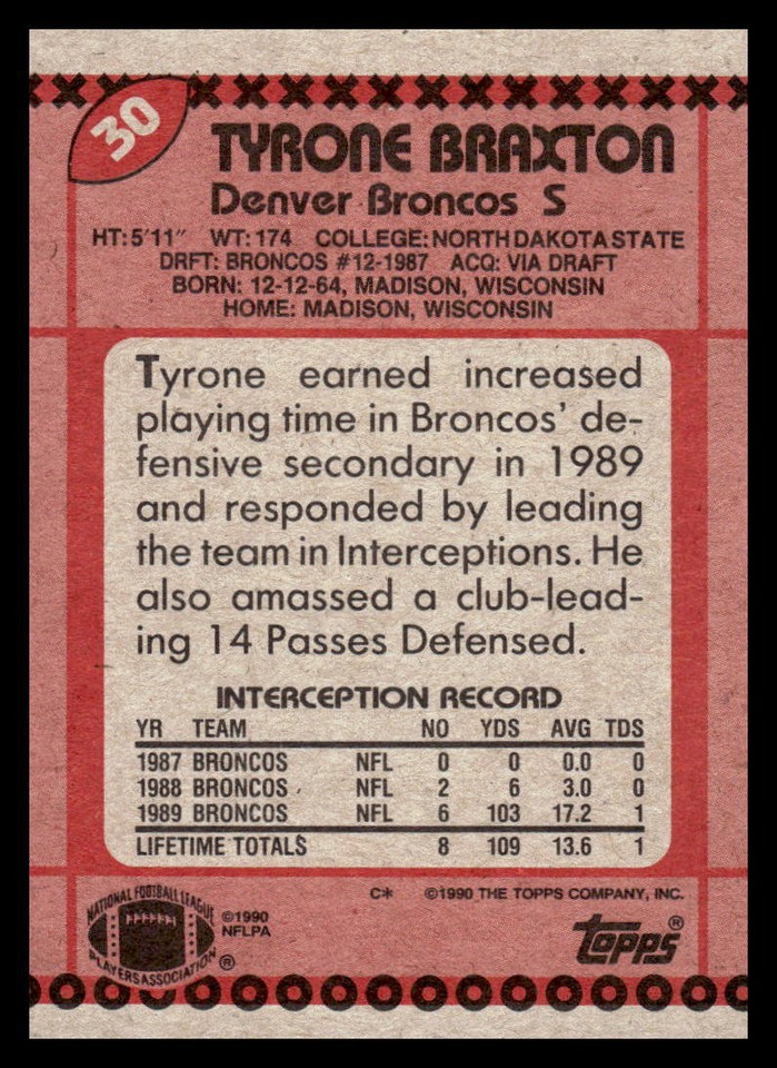 1990 Topps Tyrone Braxton #30 Denver Broncos Football Card | eBay