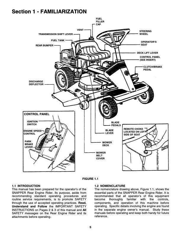 Owner’s Manual Snapper Rear Engine Riding Mower Series 18 - Model ...