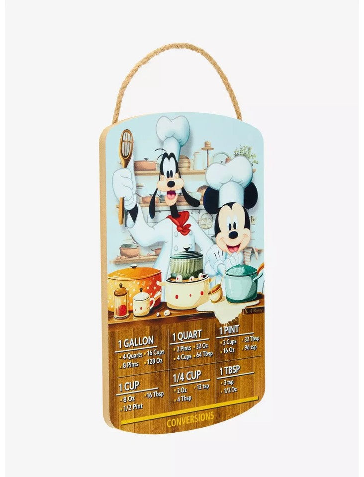 Disney Mickey & Goofy Chefs Kitchen Conversions Wall Sign | eBay