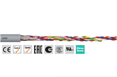 Igus CF211-02-02-02 Chainflex Data Cable PVC 100 Meters | eBay