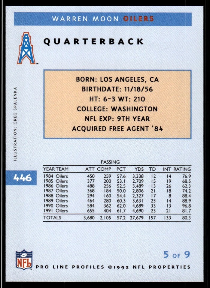 1992 Pro Line Football Card Warren Moon Houston Oilers #446 | eBay