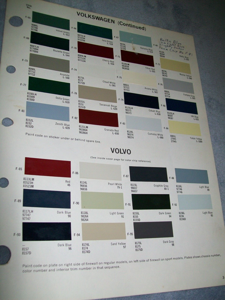 Dupont Paint chips 1968 Volkswagen Bug, Bus and Ghia - missing Baltic ...