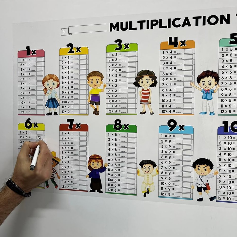 Kids Dry Write Erase Color Multiplication Table Static Dry Erase Math ...