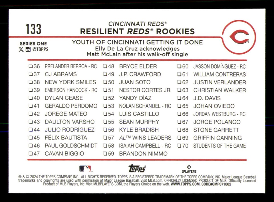 Resilient Reds Rookies: Youth of Cincinnati Getting It Down 2024 Topps ...