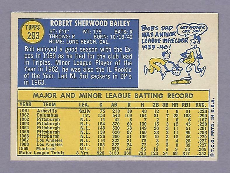1970 Topps - #293 Bob Bailey - Montreal Expos - NrMt | eBay