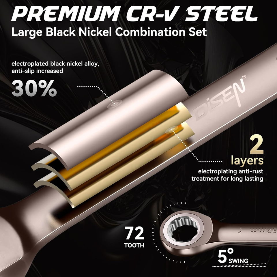 8Pcs Large Ratcheting Wrench Set | Metric and SAE Combination Wrench ...