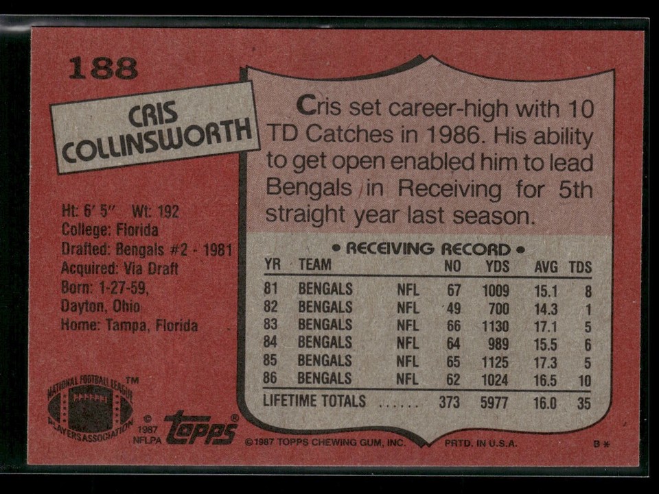 1987 Topps #188 Cris Collinsworth Cincinnati Bengals | eBay