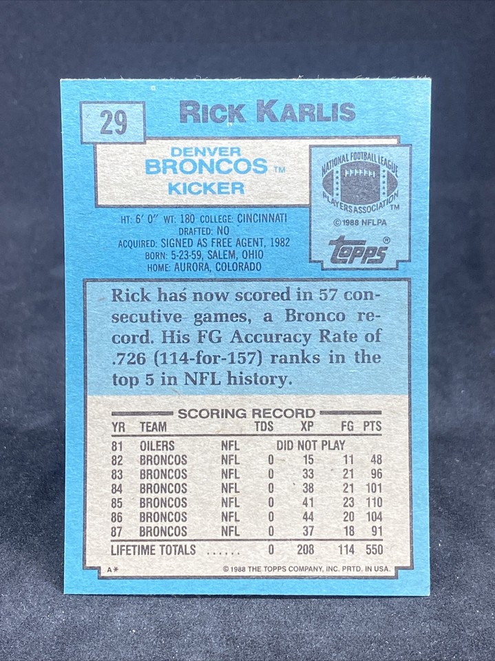 RICK KARLIS 1988 Topps NFL Football #29 BRONCOS | eBay