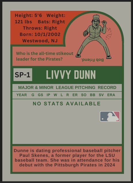 2024 Livvy Dunne Future Stars Rookie Card 75 Style Pittsburgh Pirates ...