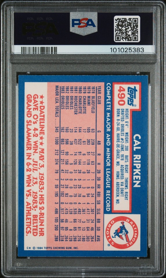 1984 Topps Tiffany #490 Cal Ripken Jr. PSA 8 | eBay
