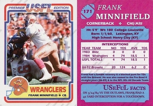 Frank Minnifield 1984 Style USFL Custom Card Arizona Wranglers ...