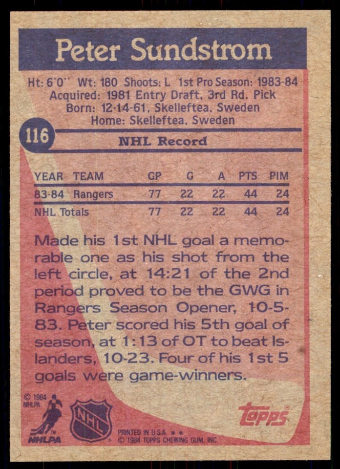 1984-85 Topps #116 Peter Sundstrom | eBay