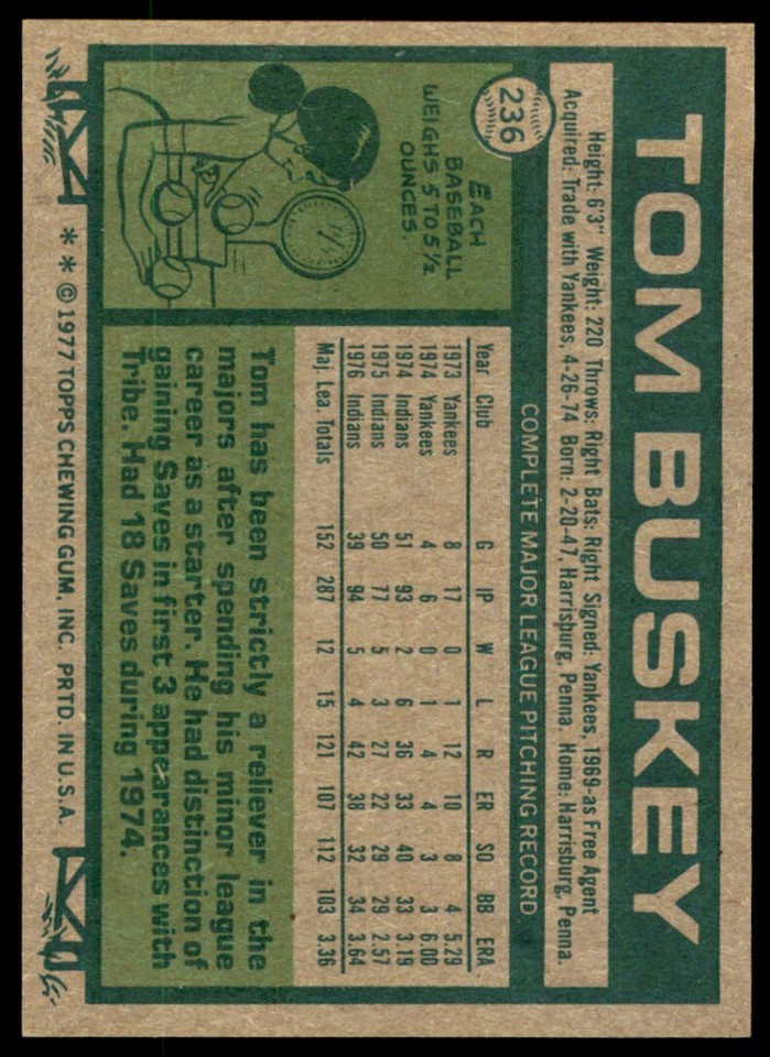 1977 Topps Tom Buskey Cleveland Indians #236 | eBay