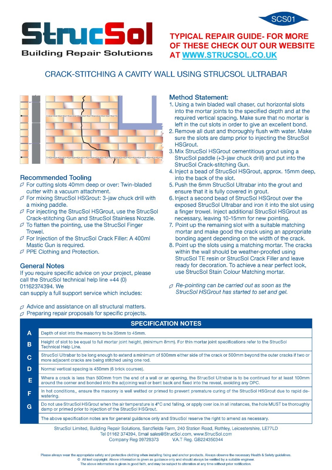 Strucsol (Heavy Duty) Premium Helical Bar Crack Stitch Brick Repair Kit ...