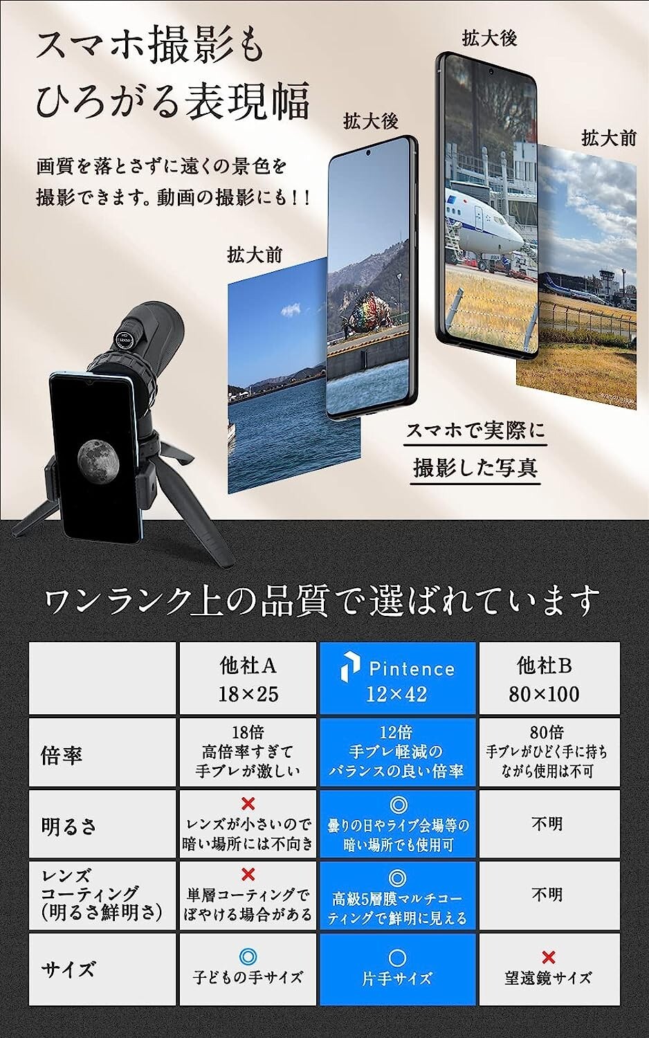 [Japanese brand] Monocular telescope one-handed operation smartphone ...