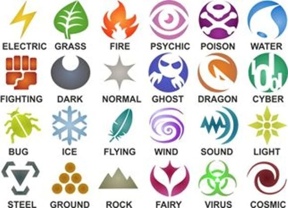 Fire Element Symbol Pokemon