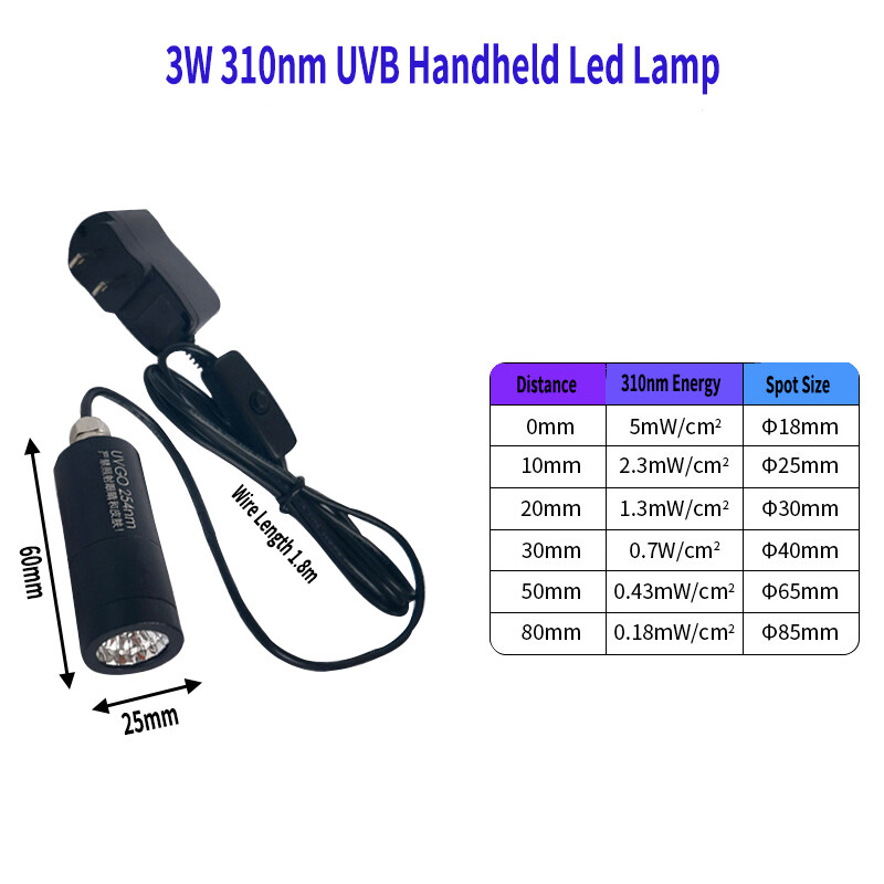 3W/5W/12W/36W LED UVB 311nm Phototherapy Medical lamp UVC 254/275nm ...