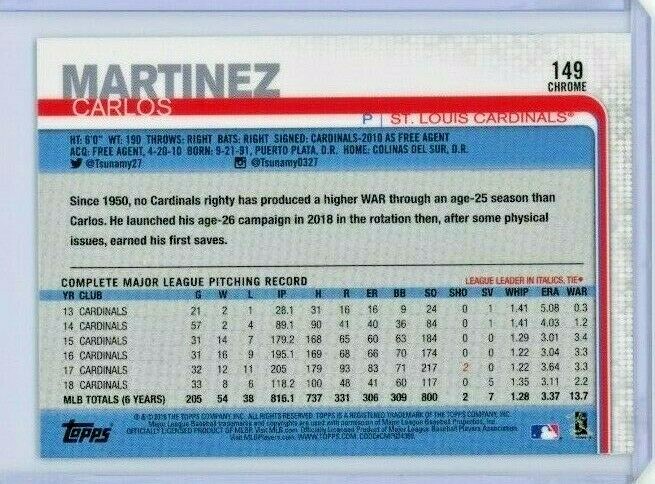 2019 Topps Chrome #149 Carlos Martinez - St. Louis Cardinals - MINT | eBay