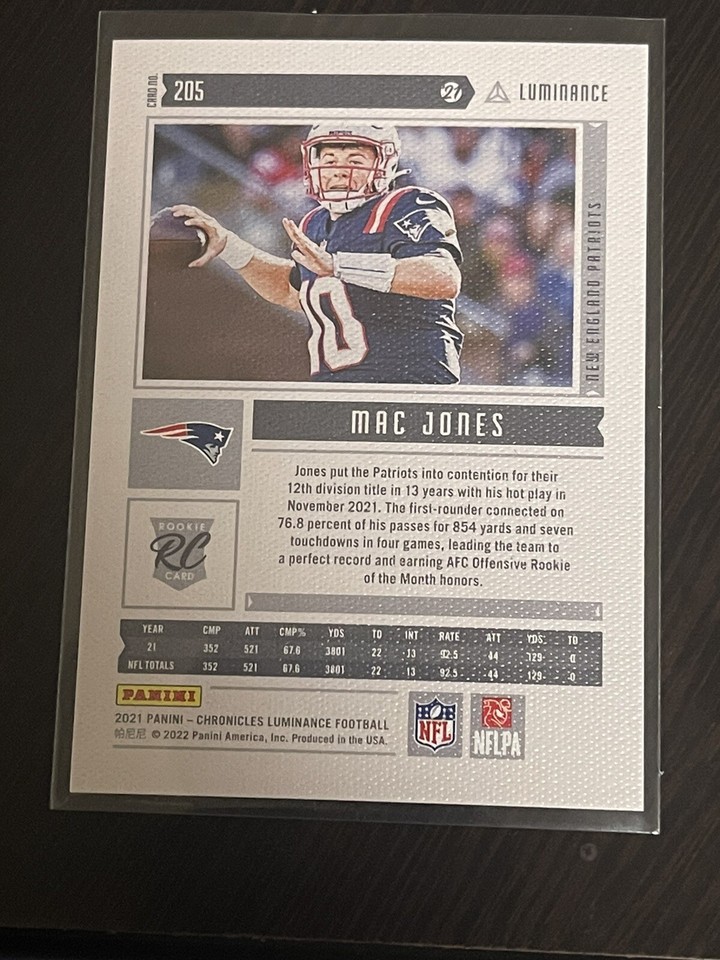 2021 Panini Chronicles Luminance Mac Jones rookie card #205 Pink ...