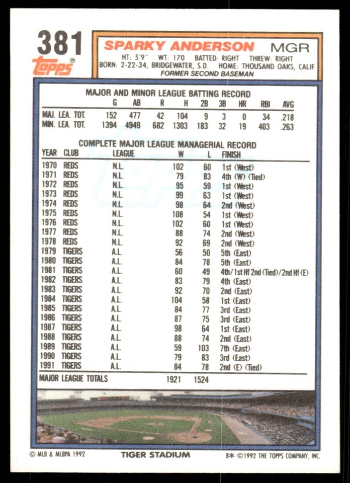 1992 Topps Baseball Card Sparky Anderson Detroit Tigers #381 | eBay