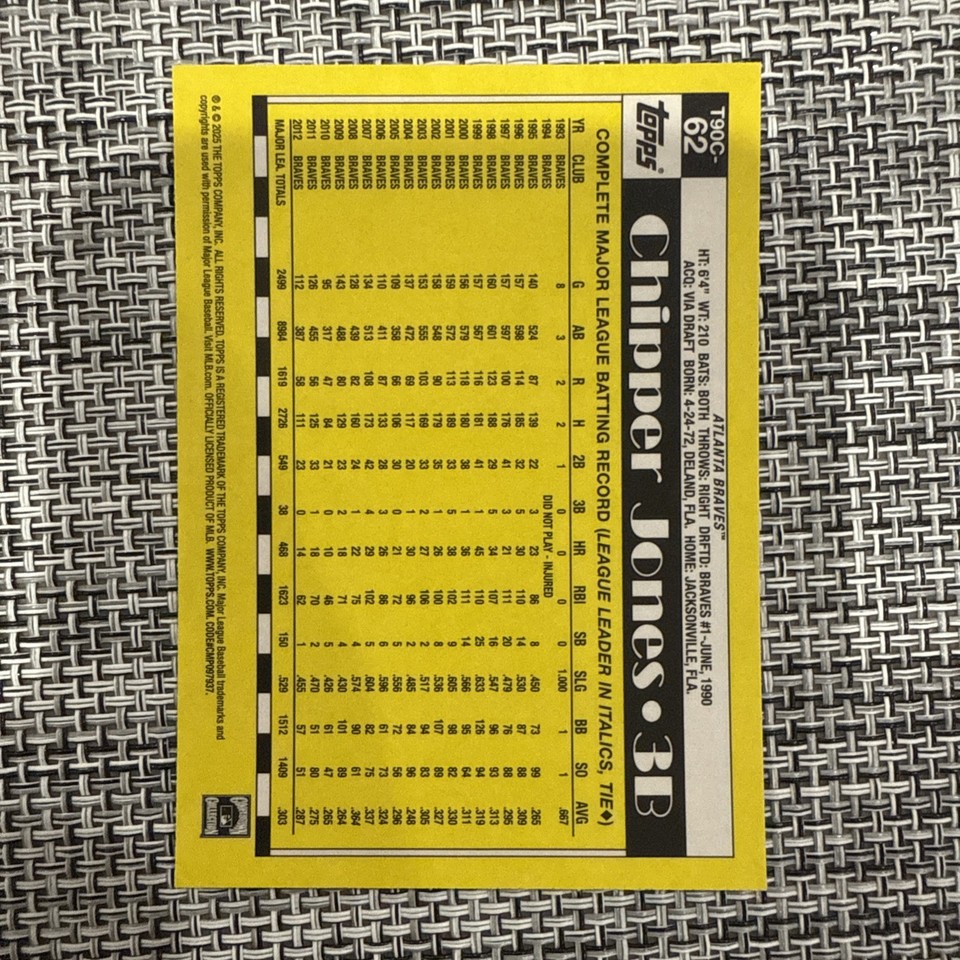 Chipper Jones Mojo Refractor 1990 35th 2025 Topps Atlanta Braves | eBay