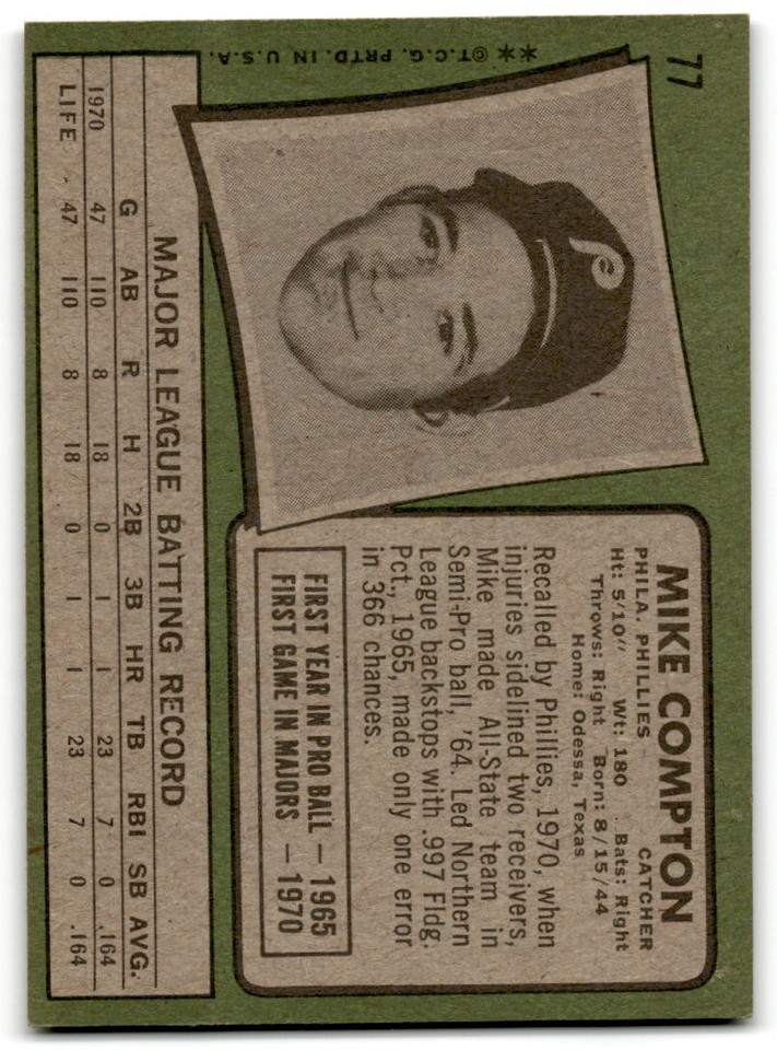 1971 Topps Mike Compton Set Builder Look! Rookie Philadelphia Phillies ...