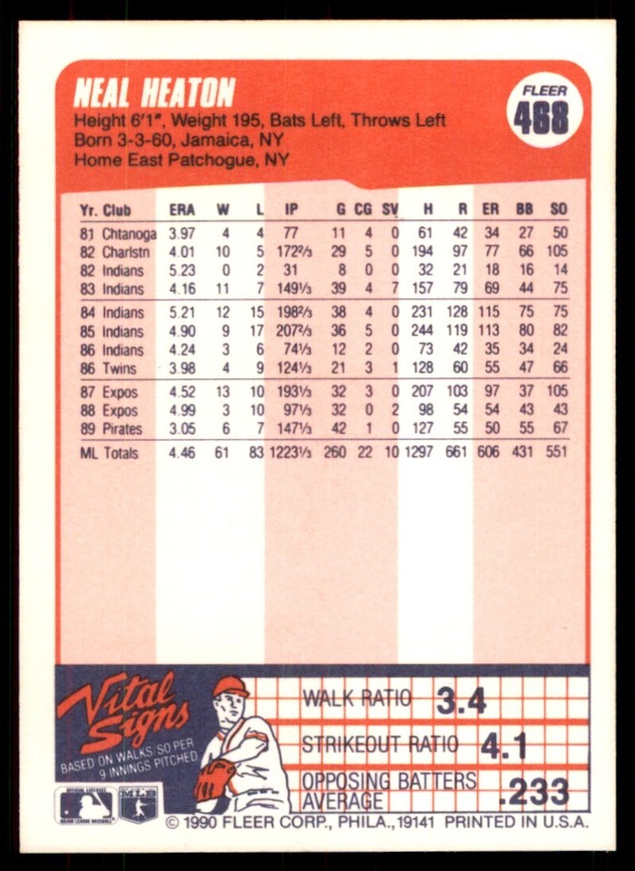 1990 Fleer Neal Heaton Baseball Cards #468 | eBay