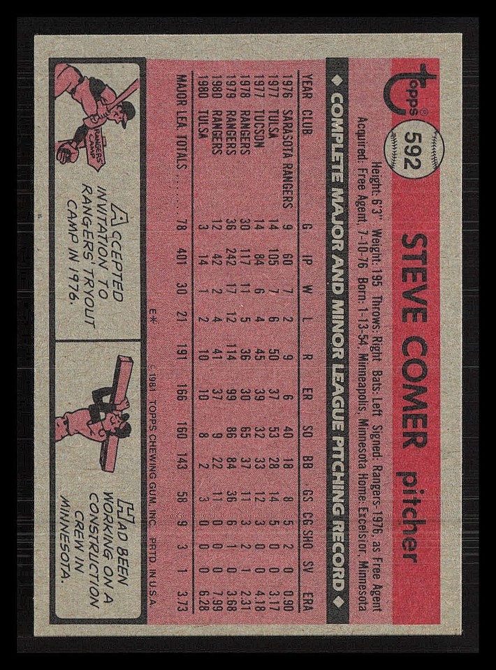 Steve Comer 1981 Topps #592 Texas Rangers | eBay
