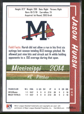Jason Hursh Rome Braves Schedule Digital Program For Parisian Jazz