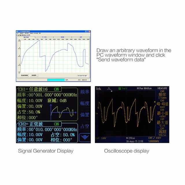 Feeltech Fy2300 Dual CH DDS Arbitrary Waveform Signal Generator 20mhz ...