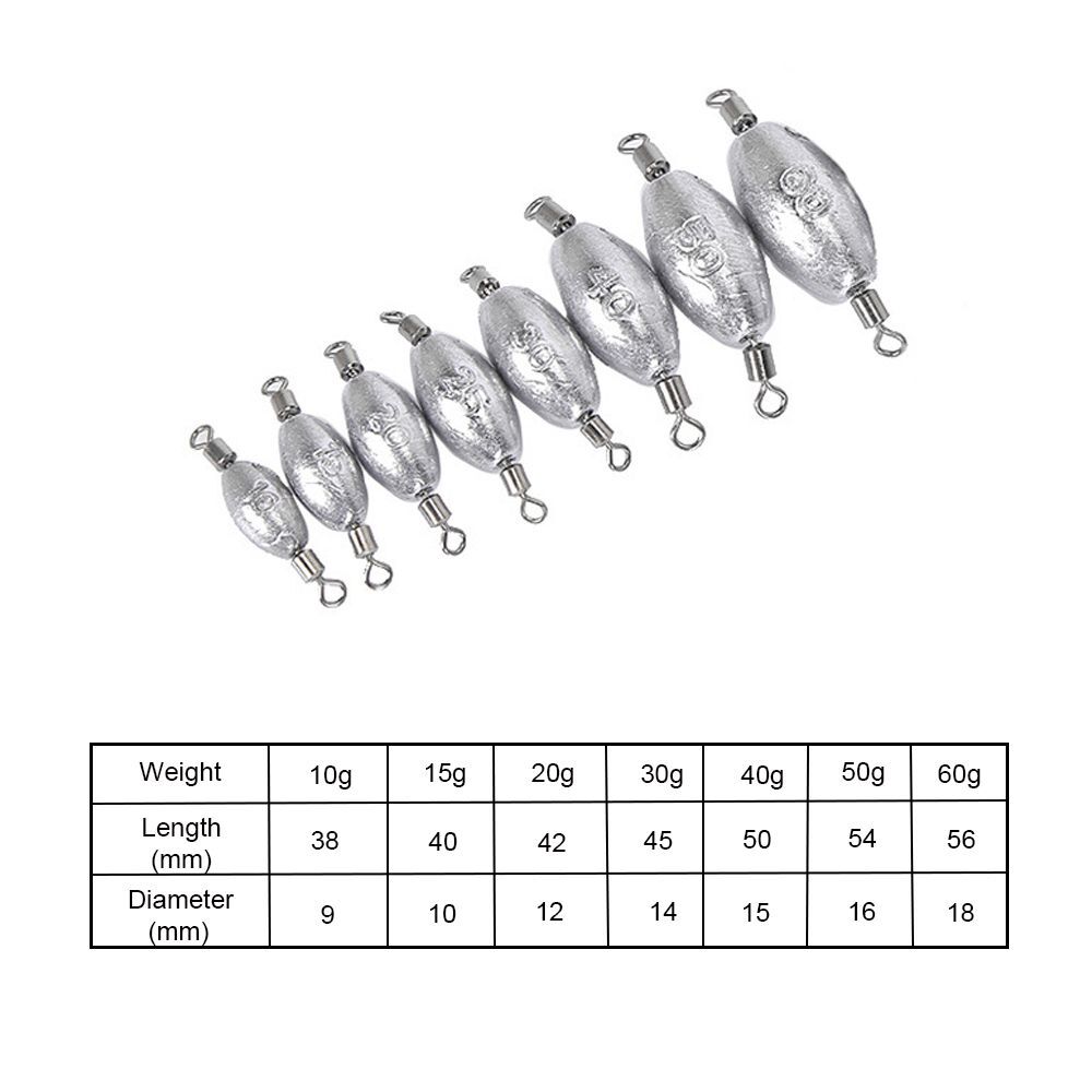 Sinkers Hook Connector Weights Fishing Lead fall Olive Shaped Sinker Droplets | eBay