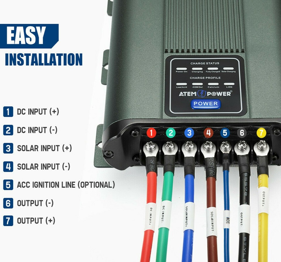 Premium 20A DC to DC Battery Charger MPPT 12V Dual Battery System Kit ...