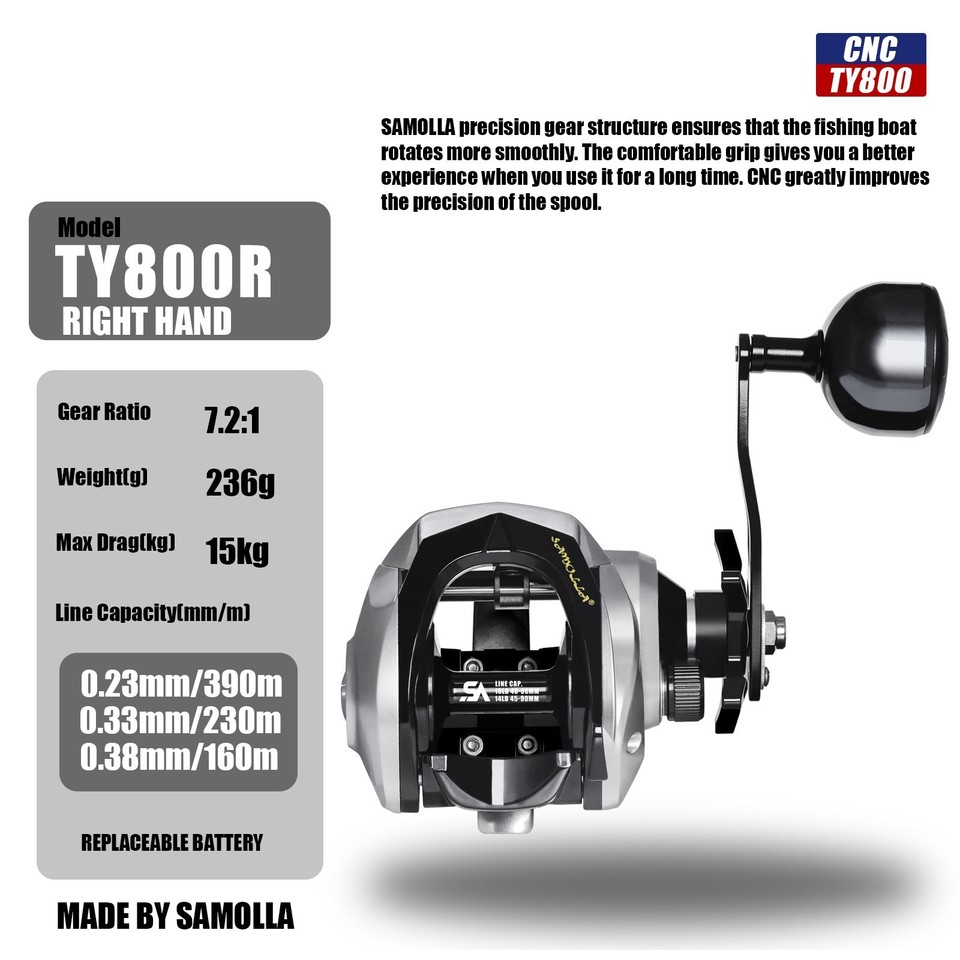 Large New Baitcasting Fishing Reel Saltwater Waterproof Sea Fishing ...