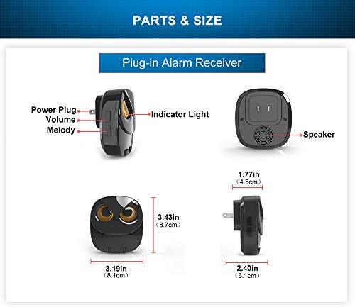Extra Wireless Plugin Receiver For Wireless Alarms Up To 32 Zones And ...