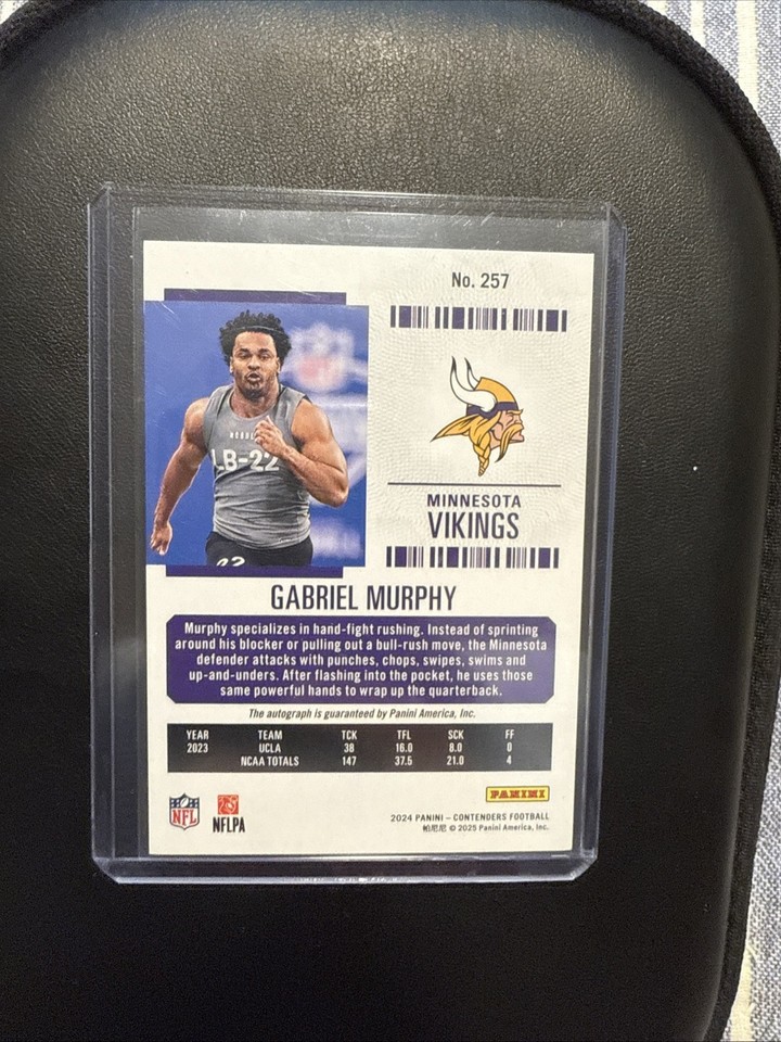 Gabriel Murphy 2024 Panini Contenders Cracked Ice Rookie Auto #/25 ...