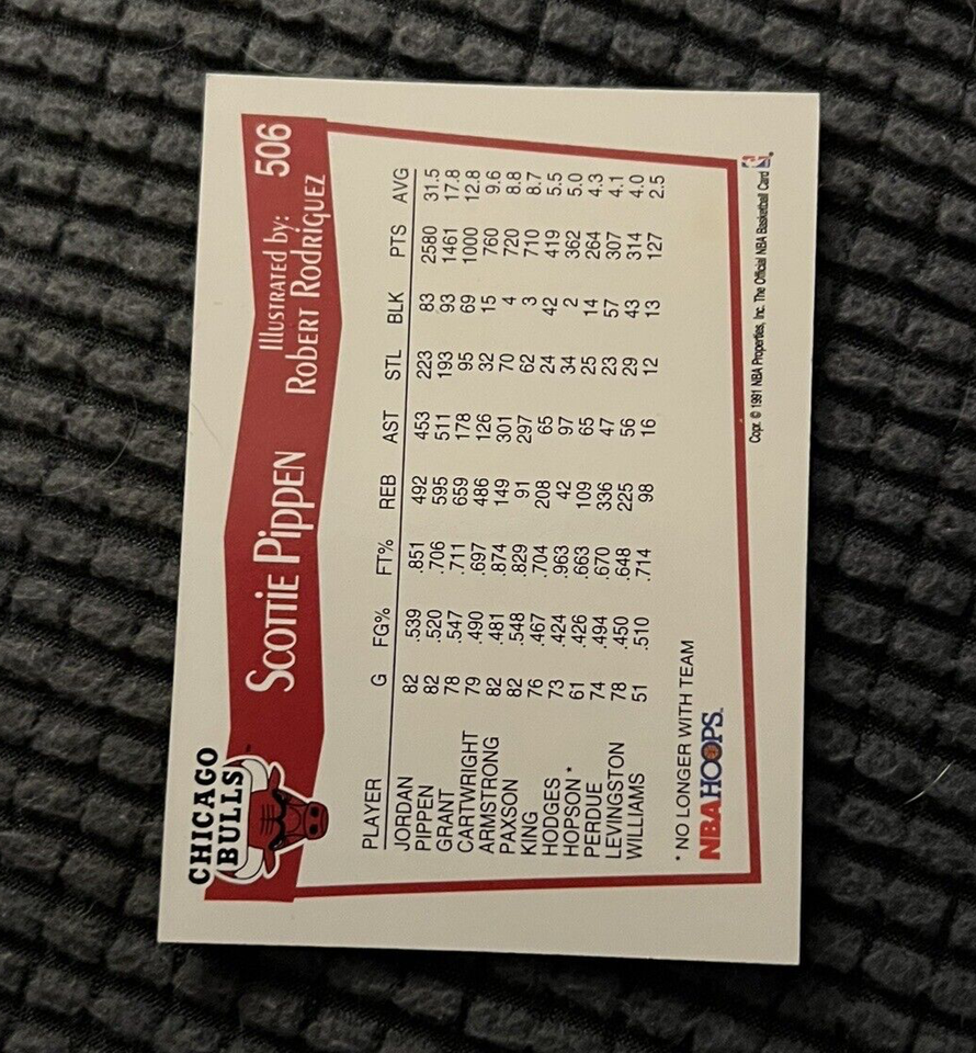 Scottie Pippen 1991 NBA HOOPS #506 BASKETBALL CARD | eBay