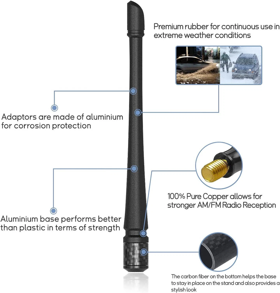 Short Antenna Mast Radio for JEEP WRANGLER JK/JL 2007-2023 GLADIATOR ...