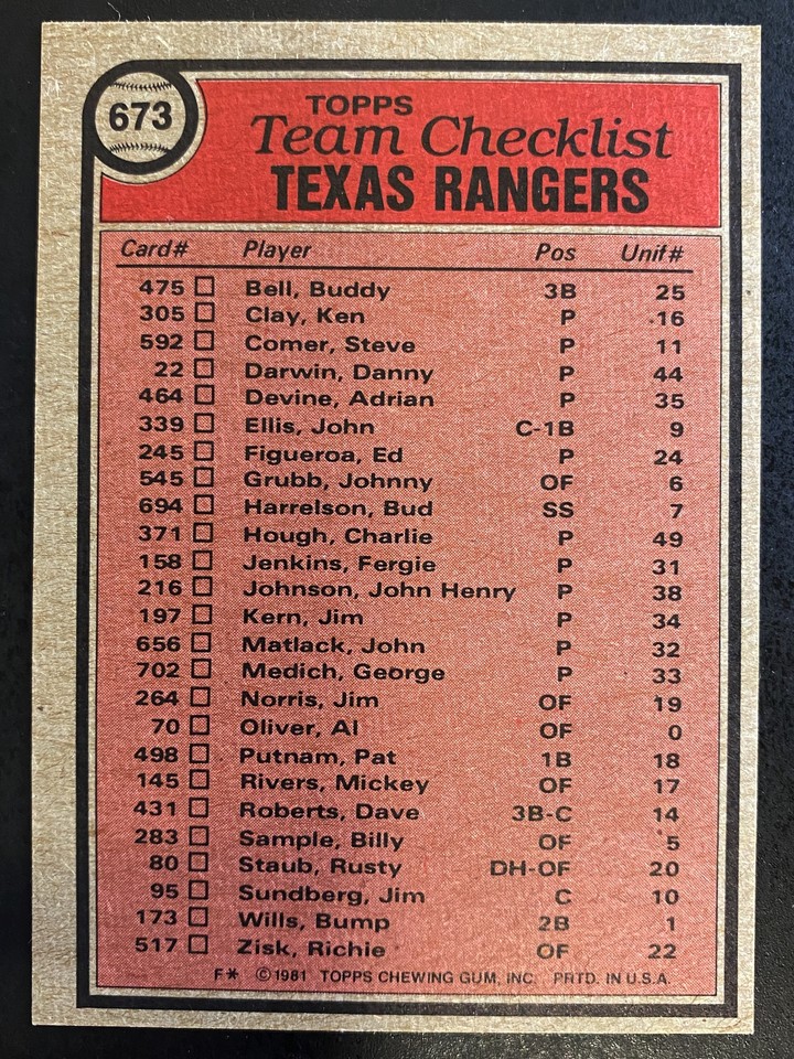 Don Zimmer 1981 Topps Baseball Texas Rangers Team Checklist #673 | eBay