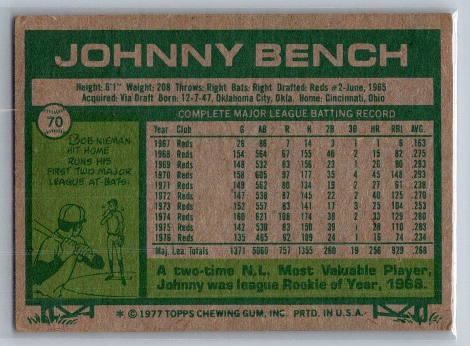 1977 Topps Johnny Bench #70 - Cincinnati Reds | eBay