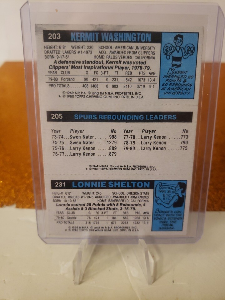 1980-81 TOPPS BASKETBALL #205 SHELTON,KENON ,WASHINGTON📈🔥 | eBay
