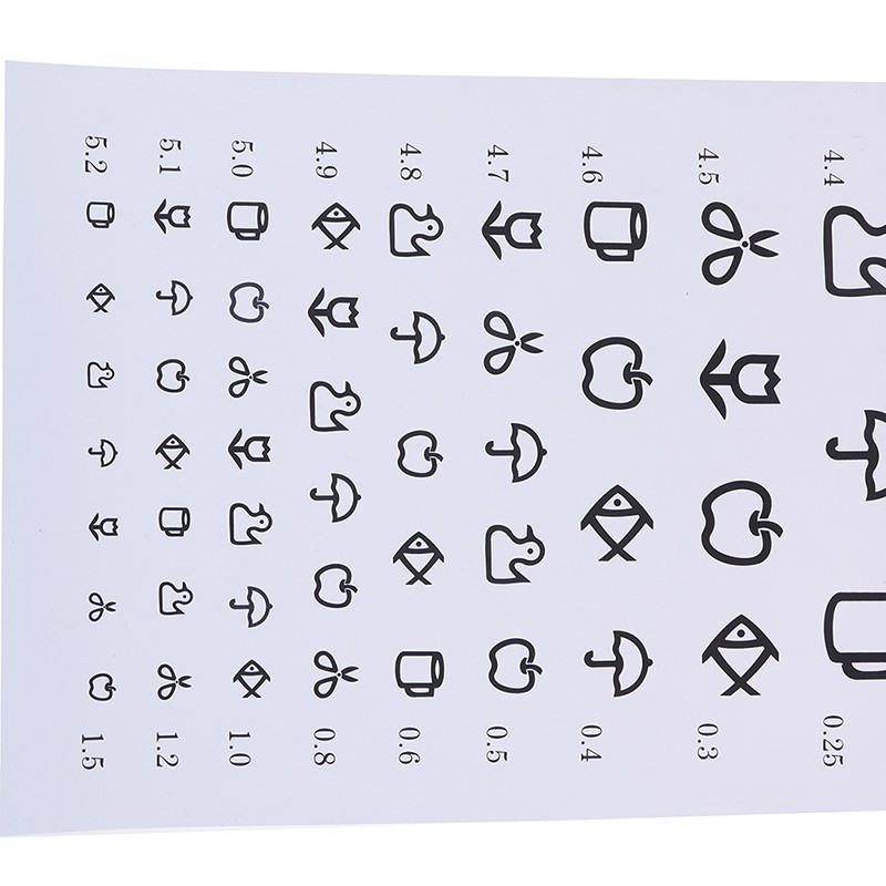Wallmounted Waterproof Eye Chart Testing Cahrt Visual Testing Chart for ...