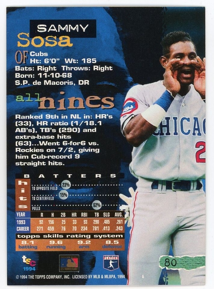1994 STADIUM CLUB #80 SAMMY SOSA CHICAGO CUBS baseball | eBay