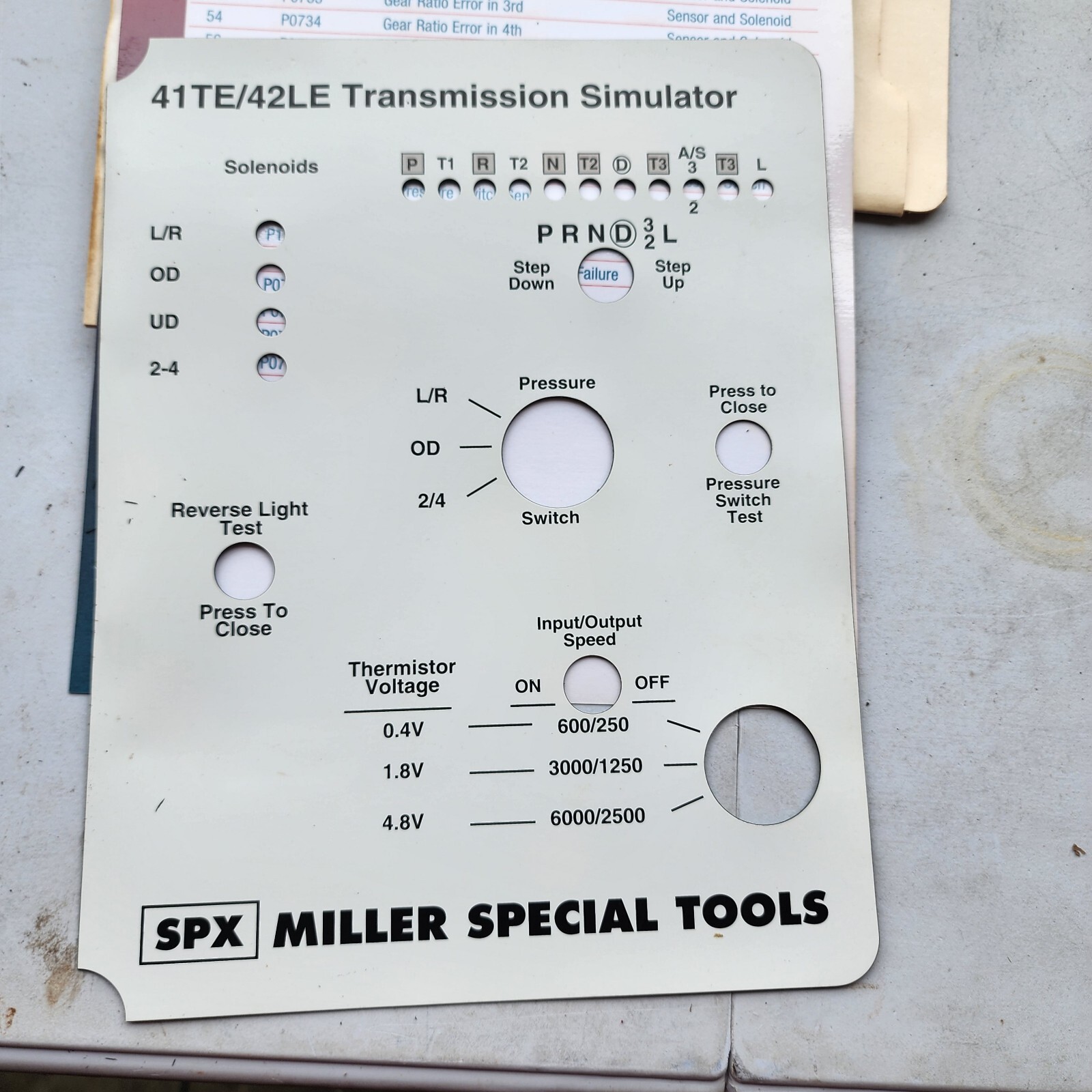 Miller Special Tool 8333 CHRYSLER 45rfe Transmission Simulator for sale ...