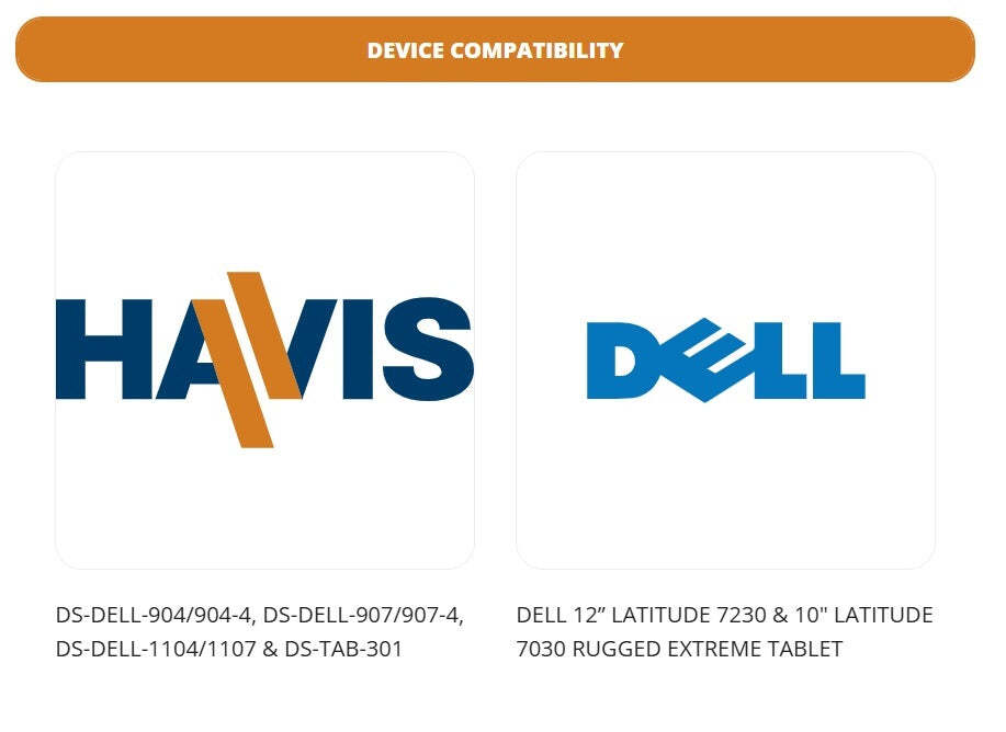 Havis LPS-185 Power Supply w/ Switchcraft Connector For DS-DELL-904/904 ...
