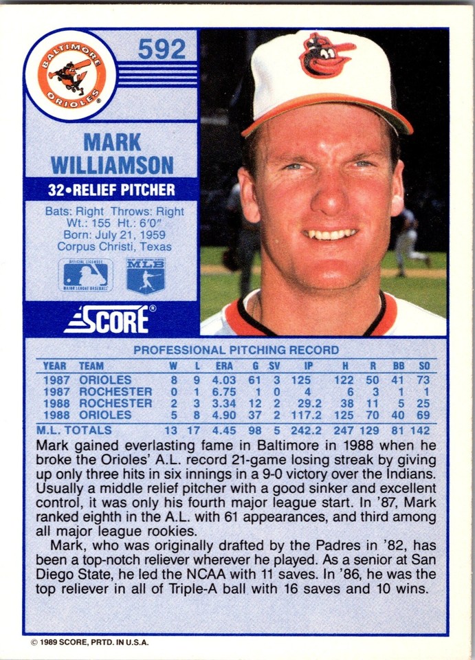 1989 Score - Mark Williamson #592 | eBay