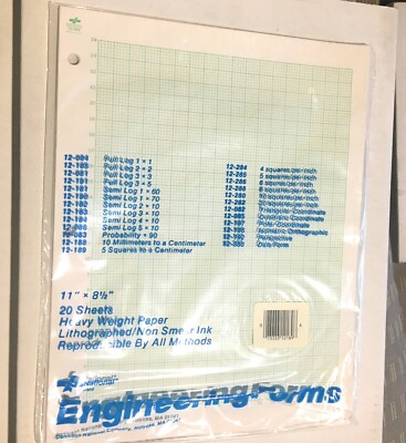 Vintage National Engineering Forms 12-189 5 Squares per CM Graph Paper ...