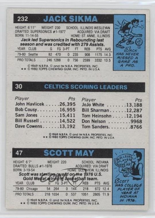 1980-81 Topps Scott May Larry Bird Jack Sikma #232-30-47 Rookie RC HOF ...