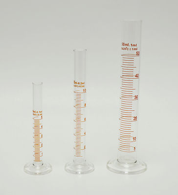 Plasticware - Measuring Cylinder