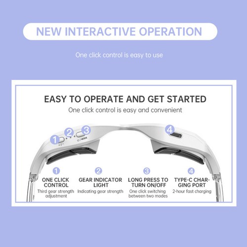 Infrared Red Light Therapy with Micro-current Stimulation for Eye ...