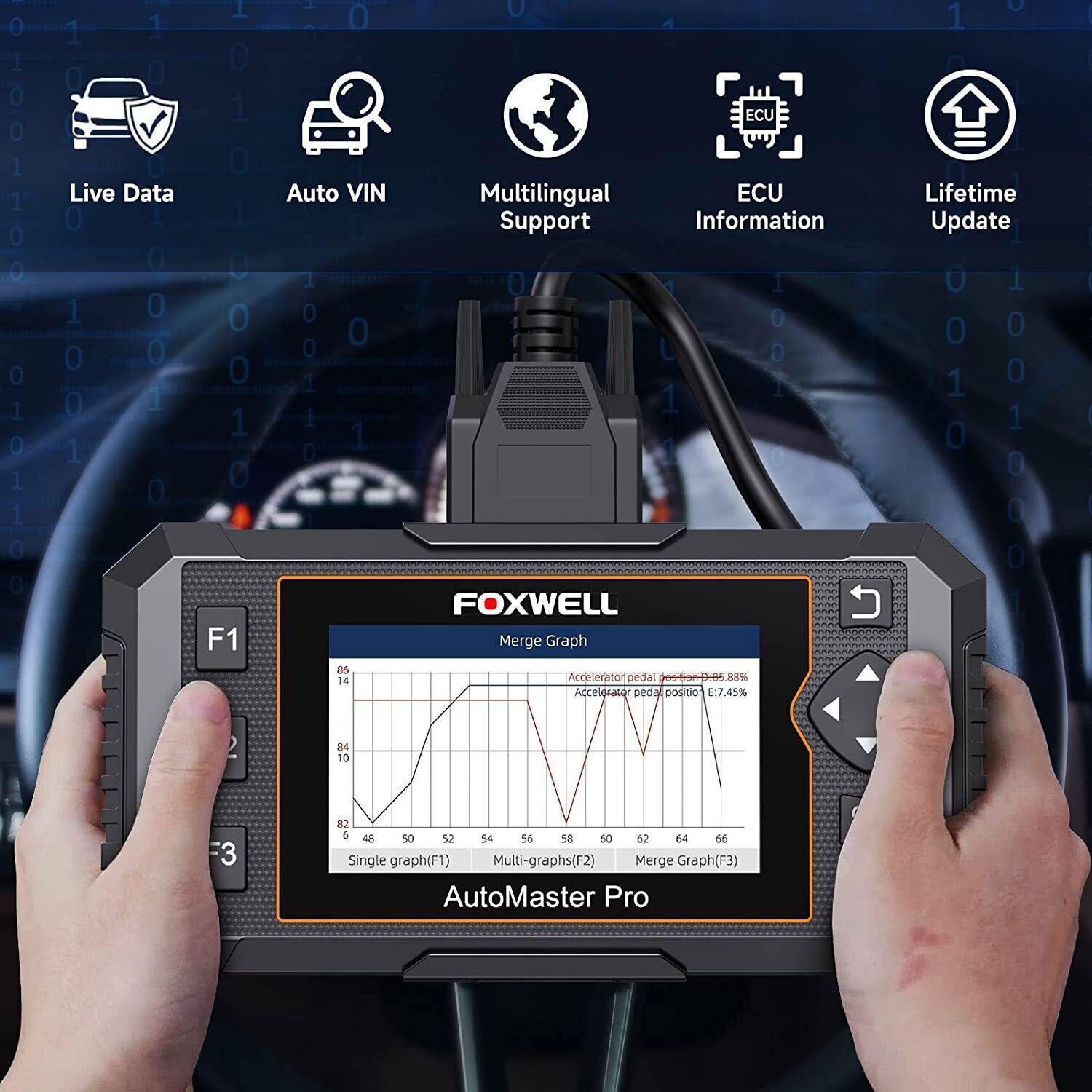 FOXWELL NT614 Elite OBD2 Scanner ABS SRS Oil Transmission Code Reader ...